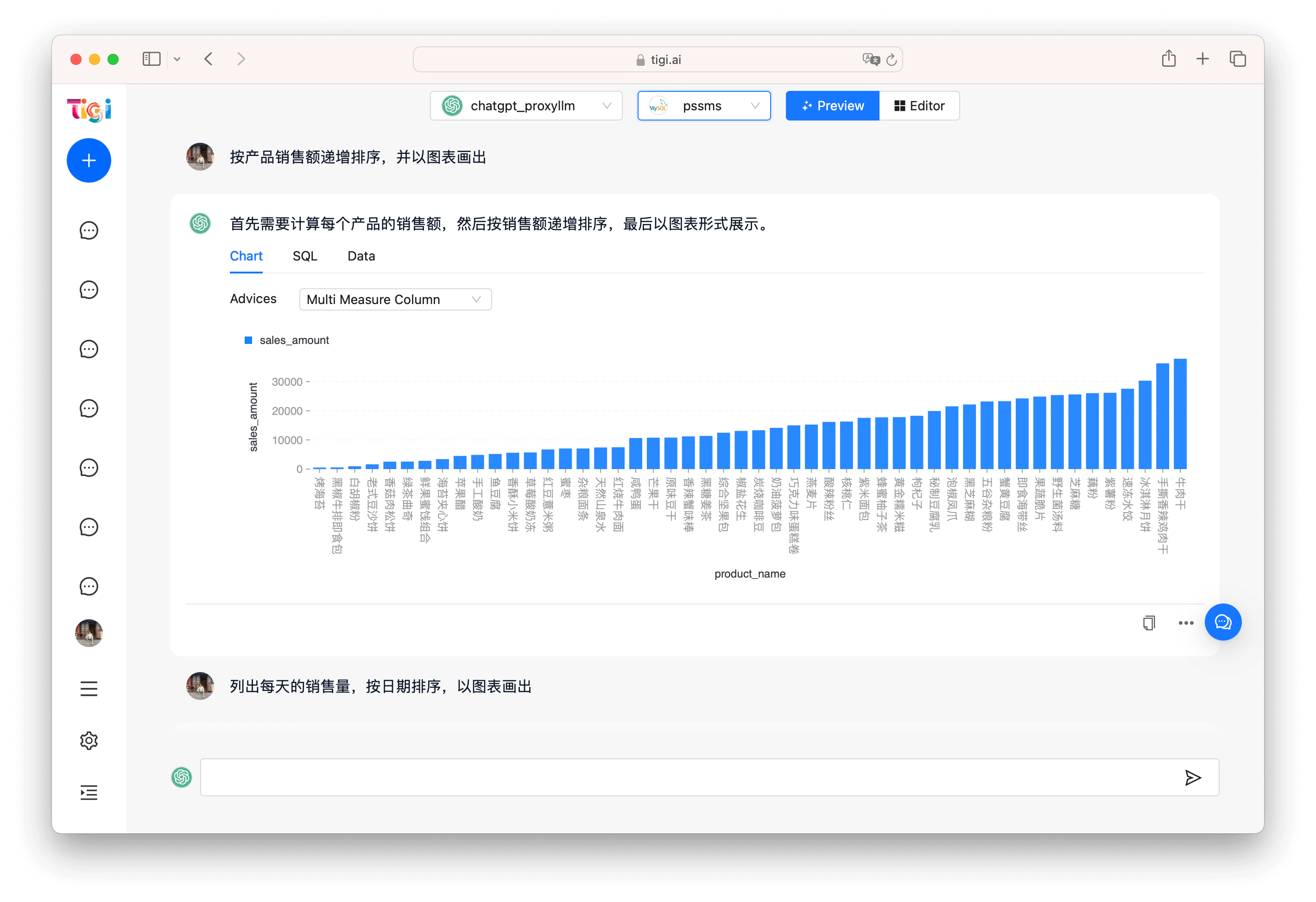 United Arab Emirates Gdp 19732018 Data Chart